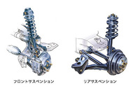 スバルR2（CVT）【試乗記（後編）】 驚かすのは、鬼面のみならず（後編） - webCG