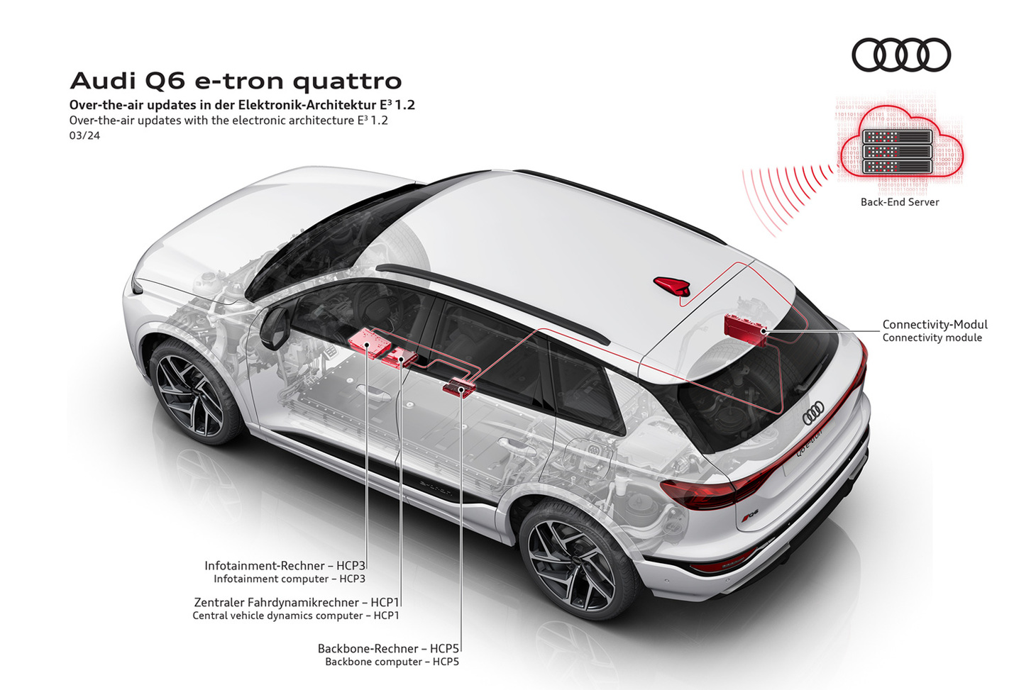 アウディQ6 e-tronクワトロ（4WD）／SQ6 e-tron（4WD）【海外試乗記】 の画像22枚 - webCG