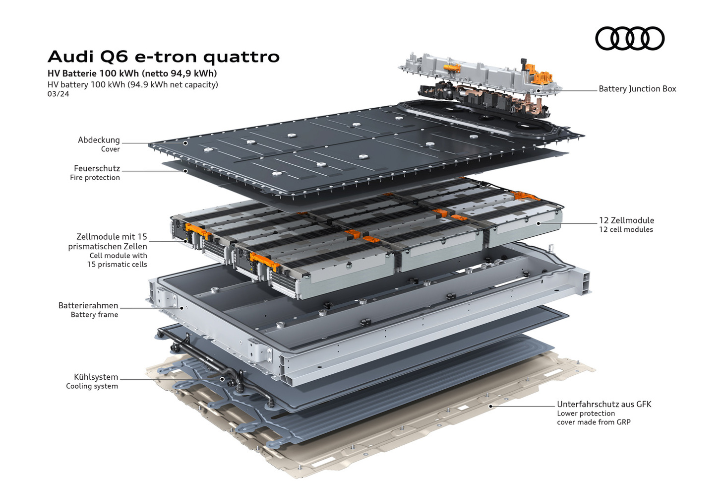 アウディQ6 e-tronクワトロ（4WD）／SQ6 e-tron（4WD）【海外試乗記】 の画像22枚 - webCG